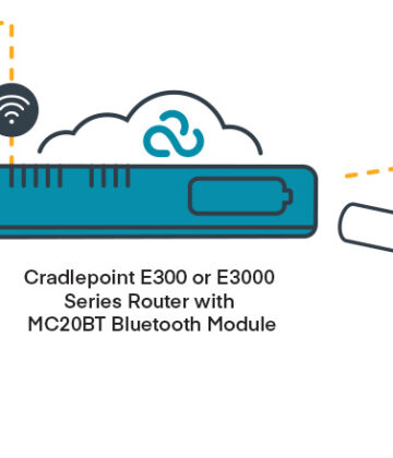Work From Home | Netcloud Use Cases | Ericsson