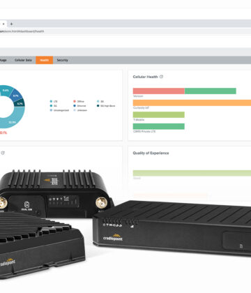 NetCloud Service | All-in-One WWAN Subscription | Ericsson